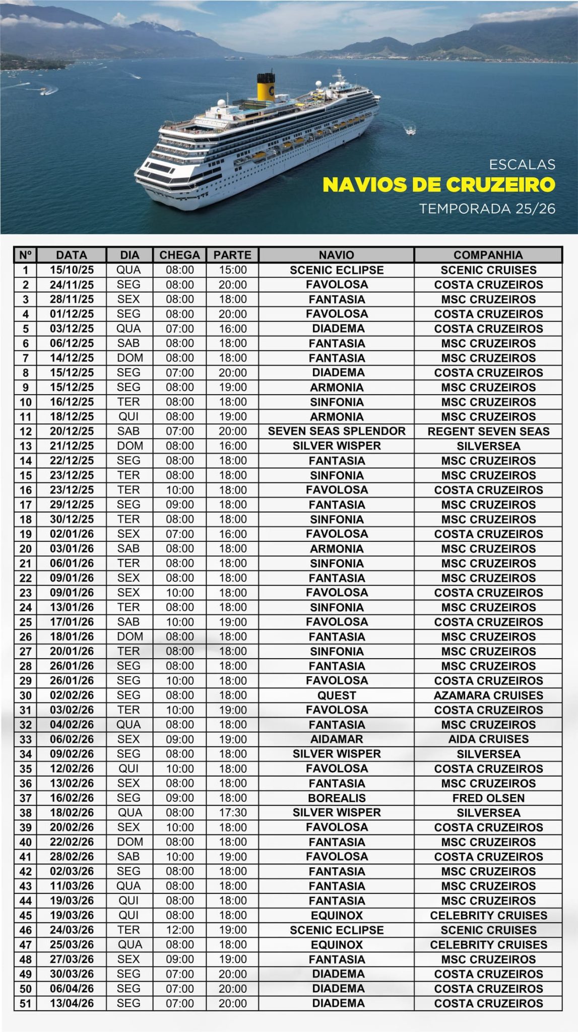 Confira a escala completa de navios de cruzeiros em Ilhabela na temporada 2025-2026 - Ilhabela ...